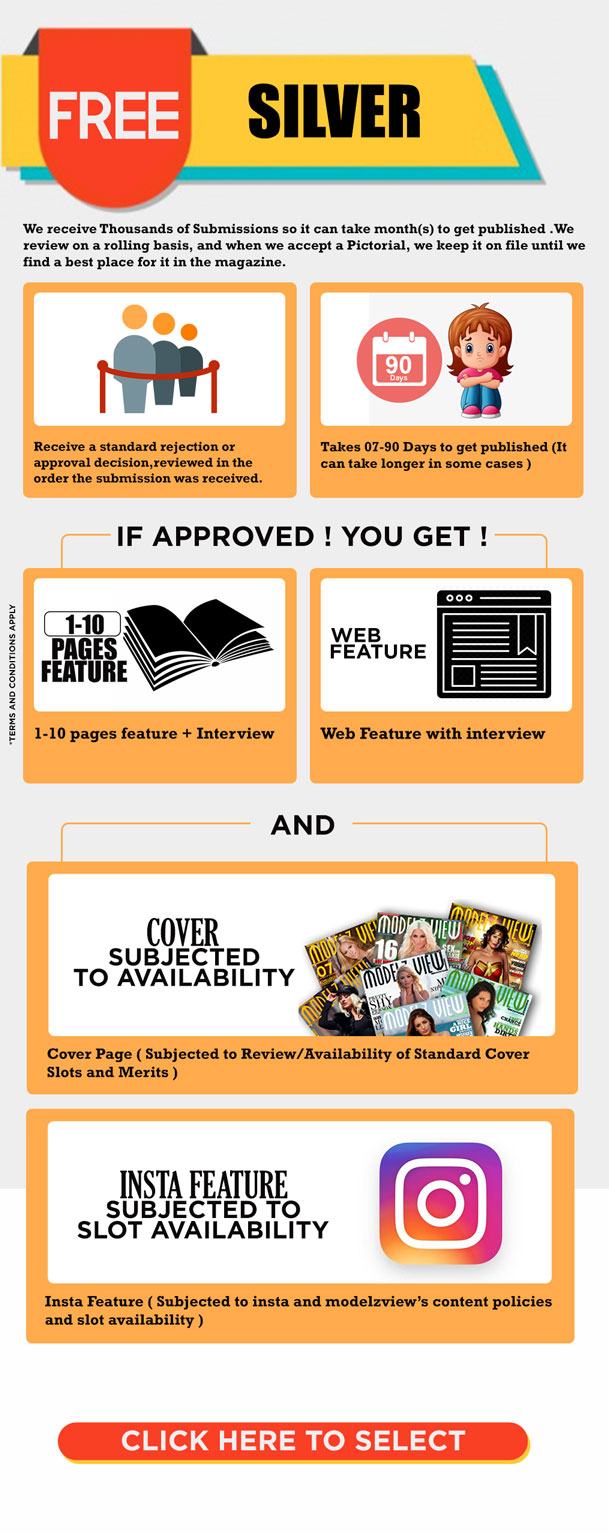 Magazine Submission Form » Modelz View Magazine